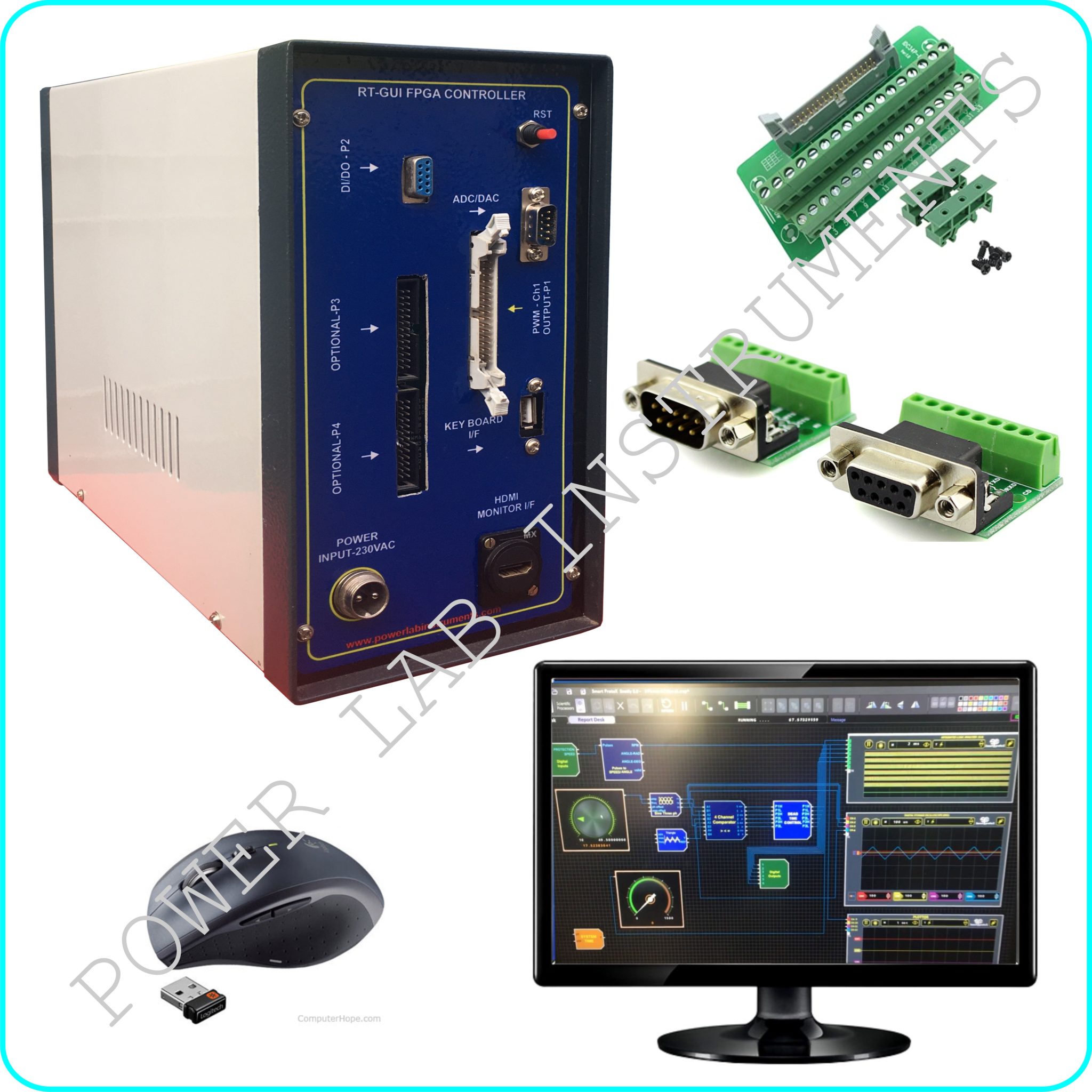 RT-GUI (Real time Graphic User interface) FPGA PWM Controller (PDL-06C ...